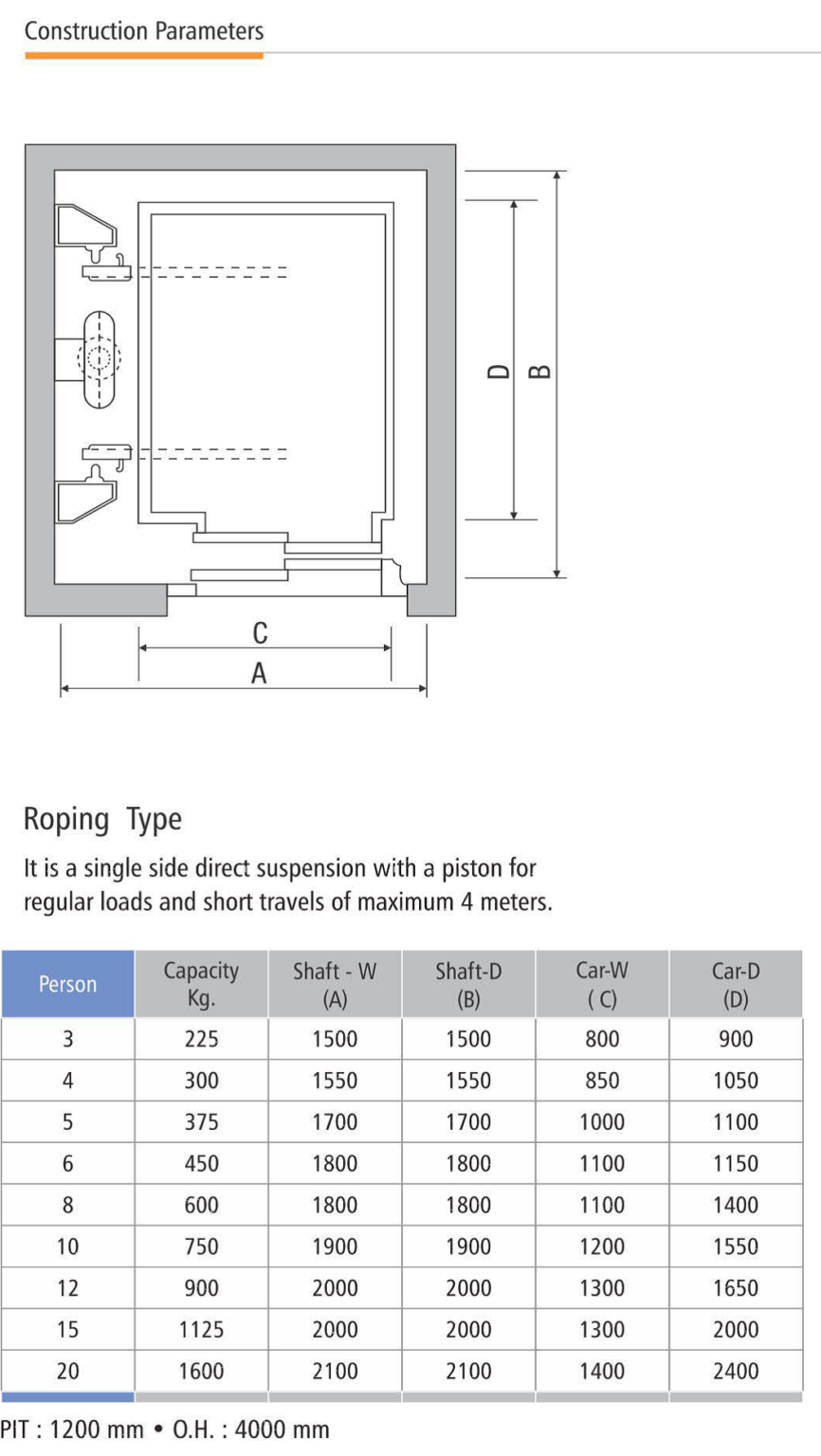 HYDROLIC LIFT - HMT Lifts