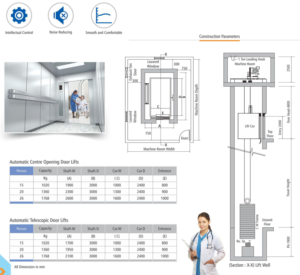 HOSPITAL LIFT - HMT Lifts